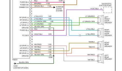Wiring Schematic Color Codes