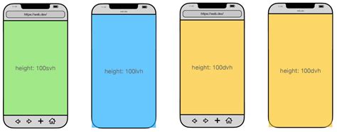 css 및 ui의 새로운 기능 i o 2023 에디션 blog chrome for developers