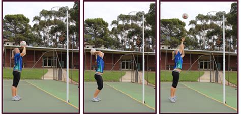 What Are The Biomechanics In A Netball Goal Shot