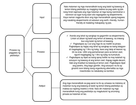 framework pdf pdf