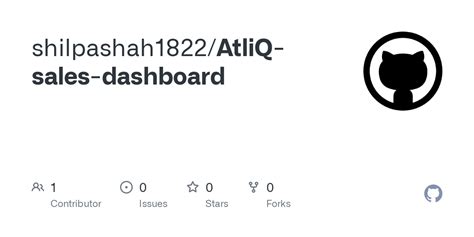 Github Shilpashah Atliq Sales Dashboard