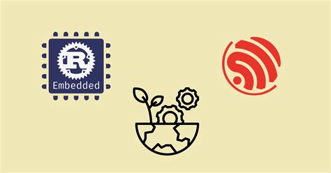 The Embedded Rust Esp Development Ecosystem
