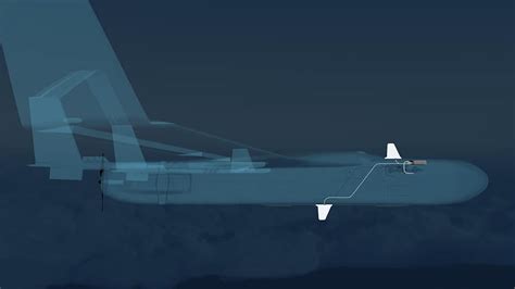 Mode 5 Transponders Iff Transponders For Drones Uavs And Uas