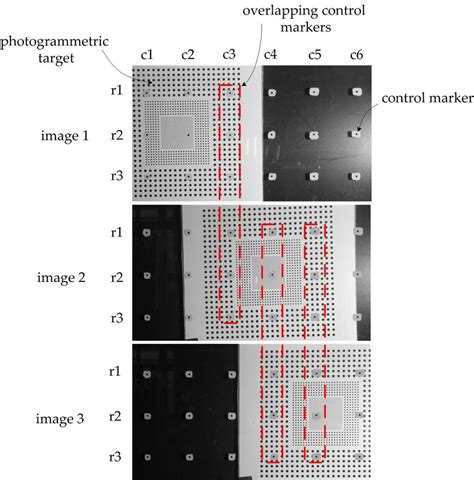 7 Photogrammetric Calibration Download Scientific Diagram