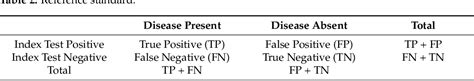 Table 2 From Effectiveness Of Learning Systems From Common Image File Types To Detect