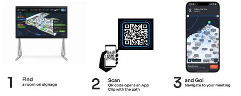 Customer Showcase Cisco Spaces