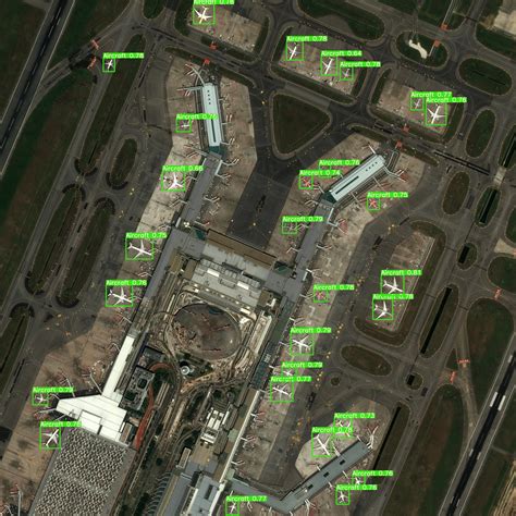 Yolo V8 The Most Powerful Object Detection Algorithm