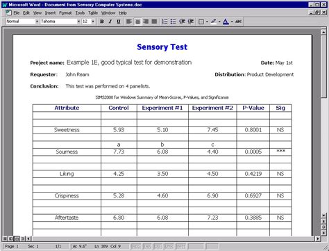Sensory Computer Systems Popular Sims 2000 Screens