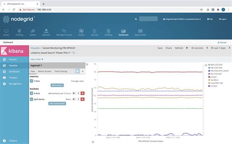 Enterprise Network Management Software Nodegrid Manager ZPE Systems