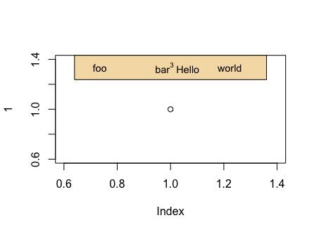 R Vertically Align Text In Horizontal Plot Legend Containing Expression Stack Overflow