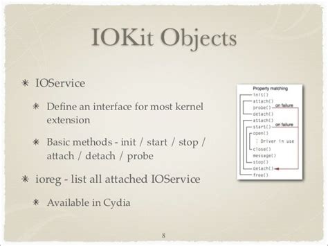 Find Your Own Ios Kernel Bug