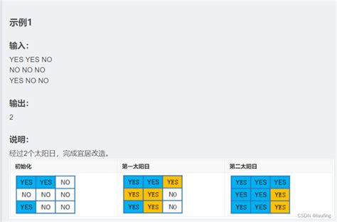 算法练习 其他算法练习5