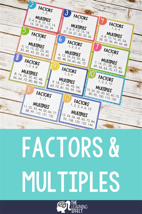 Greatest Common Factor Ladder Method