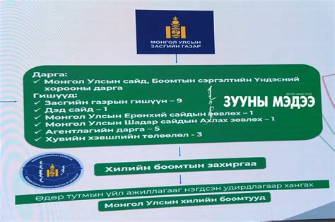 Онцлох сурвалжилга Худалдаачин үндэстэн ээс Дорнын түншлэл рүү