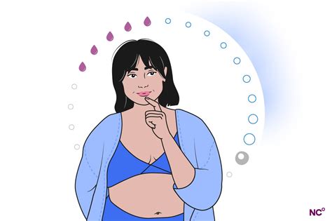 Follicular Phase What It Is Symptoms And What To Expect