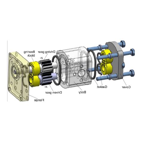 The Ultimate Guide To How Gear Pumps Work Exploring Internal And