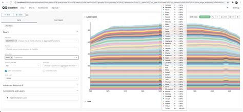 Chart Area Chart Tooltip Missing Highlight · Issue 12031 · Apache