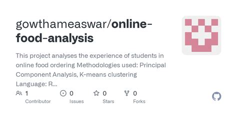 GitHub Gowthameaswar Online Food Analysis This Project Analyses The Experience Of Students In