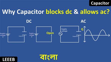 Capacitor Blocks Dc At Ida Whitford Blog