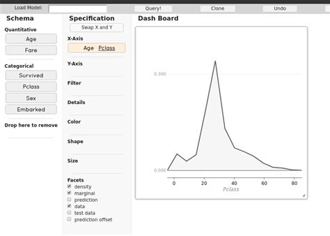 Multidimensional Aggregations · Issue 39 · Lumen Orglumen · Github