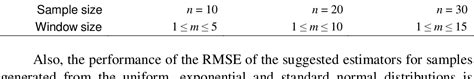 table 1 from new entropy estimators with smaller root mean squared