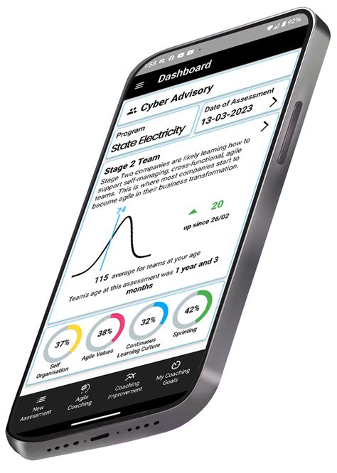 Download Agile Iq App Today Zen Ex Machina