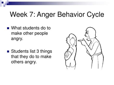 Ppt Aggression Replacement Training Powerpoint Presentation Free