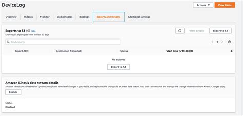 Archive Data From Amazon Dynamodb To Amazon S3 Using Ttl And Amazon