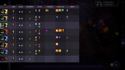 Bug Global Items Not Showing Correctly During Start Of Round Runderlords