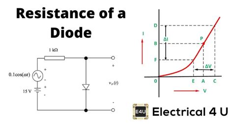 Diode Resistance Electrical4u