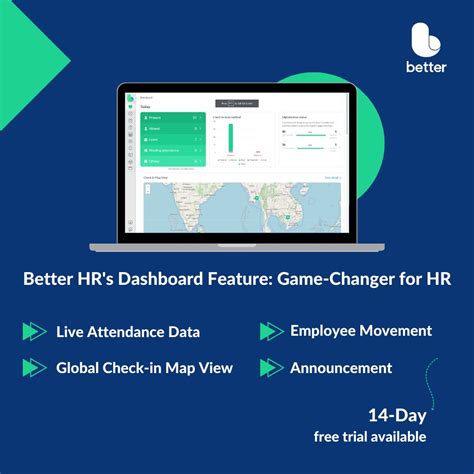 better hr on linkedin the dashboard feature included in better hr