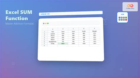 Excel Dsum Function Complete Database Sum Formula Guide With Examples Codelucky