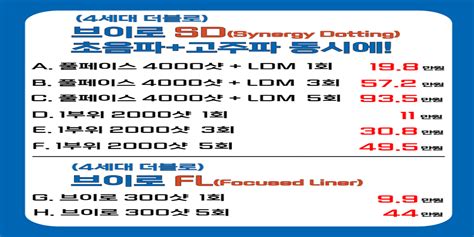 브이로 리프팅4세대 더블로 모두닥