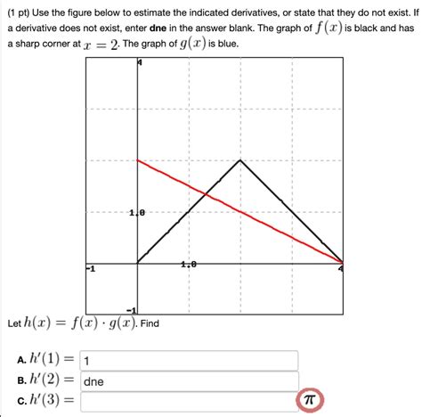 pt use the figure below to estimate the indicated derivatives or state
