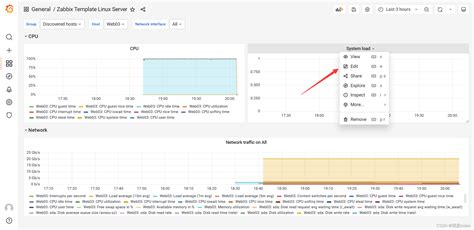 【运维知识进阶篇】zabbix5 0稳定版详解11（在grafana中使用zabbix插件：安装grafana 安装zabbix插件 添加数据