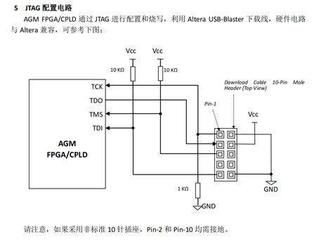 Ag10kf256 Demo Board V2 Agm官方遨格芯 Ag32 Ag32vf303 Ag32vf407 Agm Fpga，agm Cpld，agm Mcu，agm Micro，遨格芯