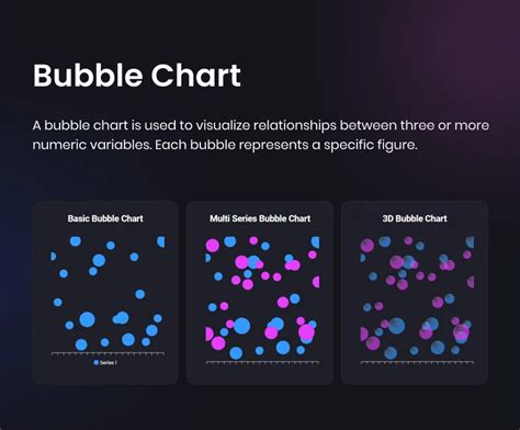 Graphina Pro Elementor Dynamic Charts Graphs And Datatables
