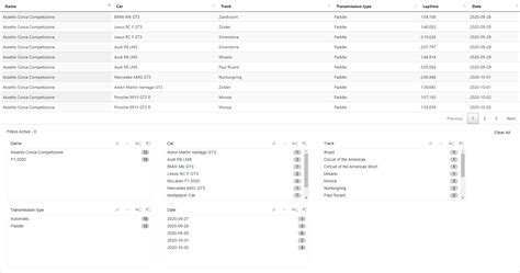 Github Marcelkaemperlaptime Tracker Selfhosted Webapplication To Track Your Laptime In