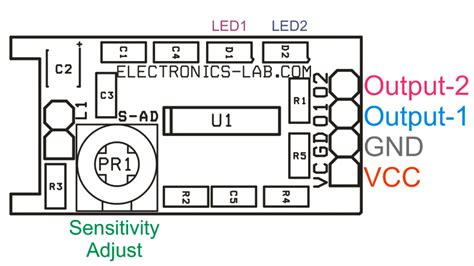 Inductive Proximity Sensor Using TCA Electronics Lab
