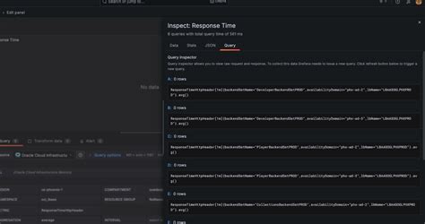 issue in getting the more than one week data graphite grafana labs