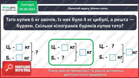 Урок №8 для 2 класу з математики за Н П Листопад Повторення вивченого матеріалу Письмова