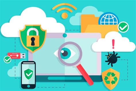 Setting Up Dmarc A Complete Guide To Email Protection Dmarc Report