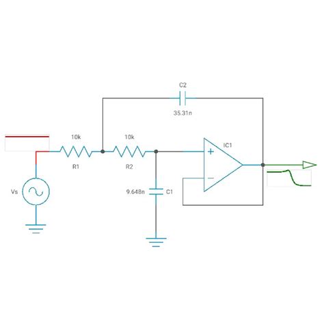 Chebyshev Low Pass Filter