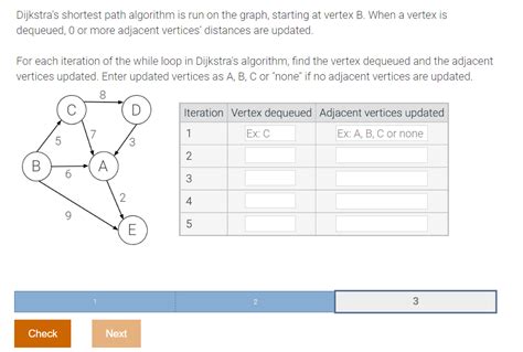 Solved Dijkstra S Shortest Path Algorithm Is Run On The Chegg