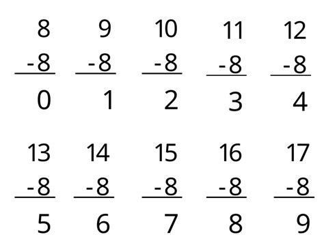 Math Facts Flashcards Subtraction Download Printable Pdf Templateroller