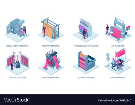 Isometric Textile Industry Compositions Royalty Free Vector