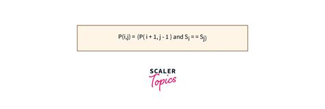 Longest Palindromic Substring Scaler Blog