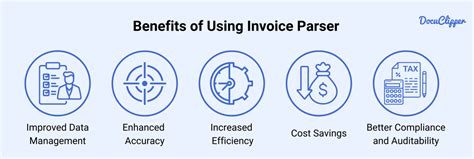 What Is Invoice Parser And How It Can Help Your Business Docuclipper