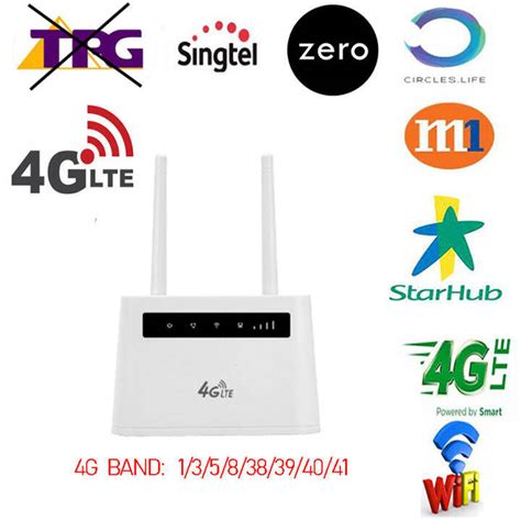 G Wifi Lte Unlock Cpe Mbps Wireless Simcard Antenna Ethernet Port Hotspot Broadband Modem