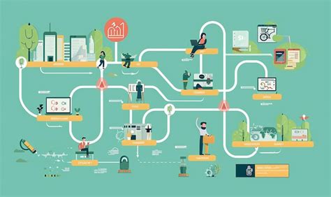 Premium Photo A Visual Representation Of Customer Journey Mapping